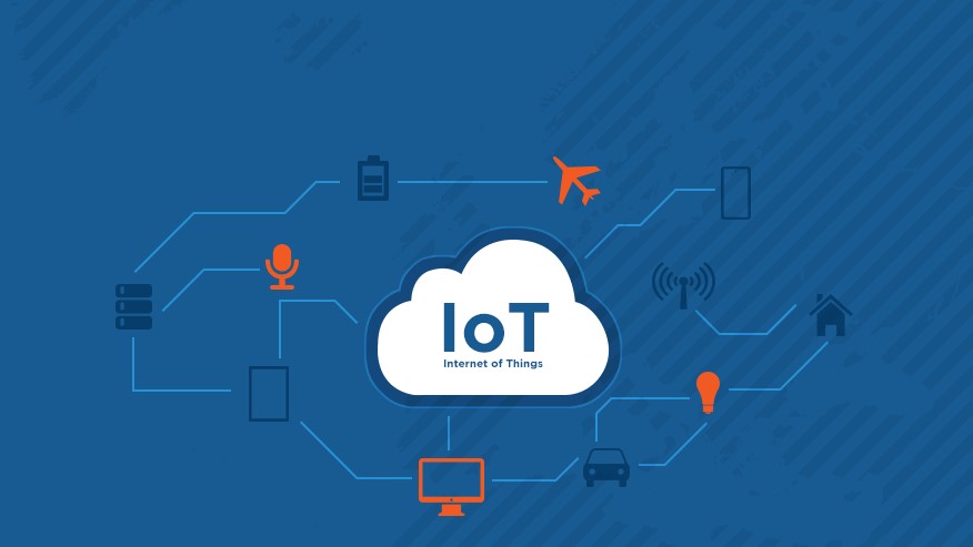 Iot Development Services Offered By Softech Romania